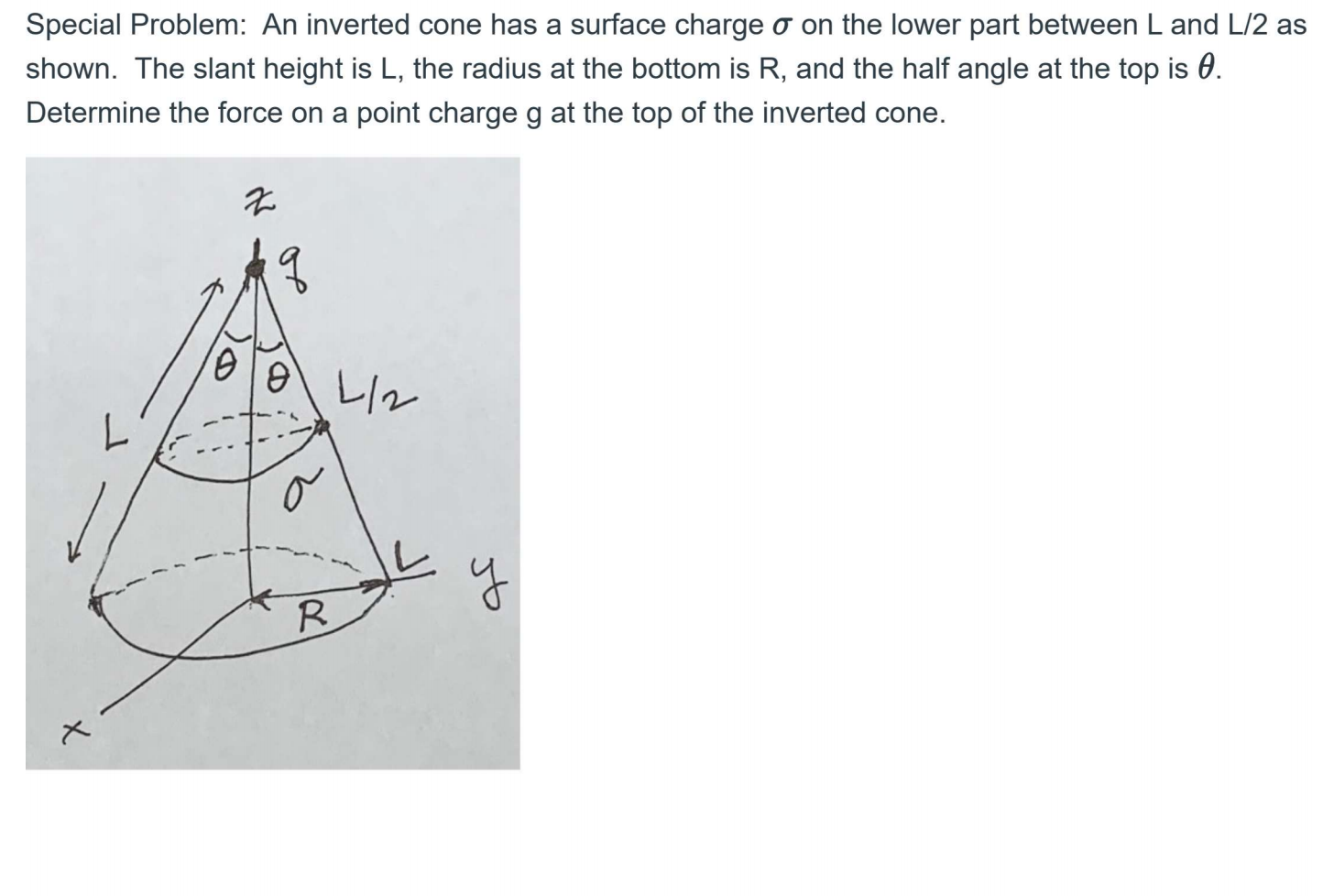 Solved Special Problem: An inverted cone has a surface | Chegg.com
