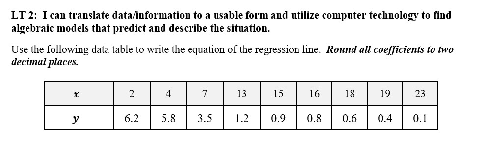 Solved LT 2: I can translate data/information to a usable | Chegg.com