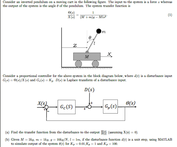 Solved Consider an inverted pendulum on a moving cart in the | Chegg.com