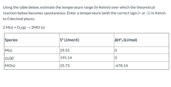 Solved Using the table below, estimate the temperature range | Chegg.com