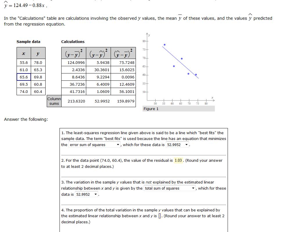 Solved Bivariate data obtained for the paired variables x | Chegg.com