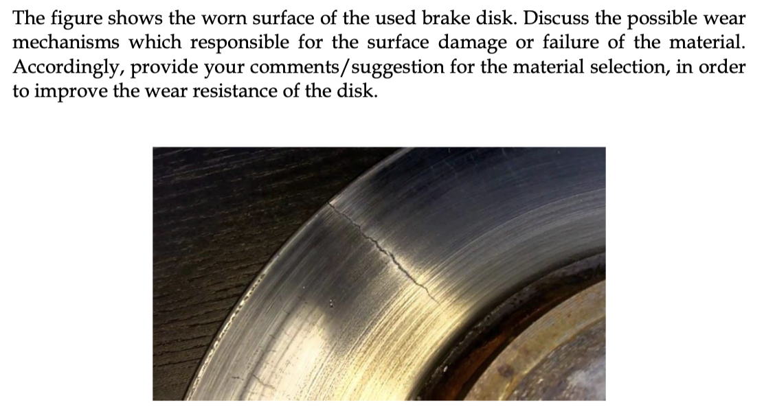 The figure shows the worn surface of the used brake | Chegg.com