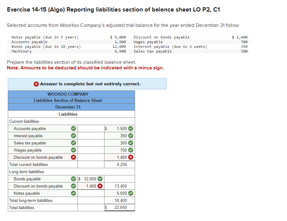 Solved Exercise 14-15 (Algo) Reporting liabilities section | Chegg.com