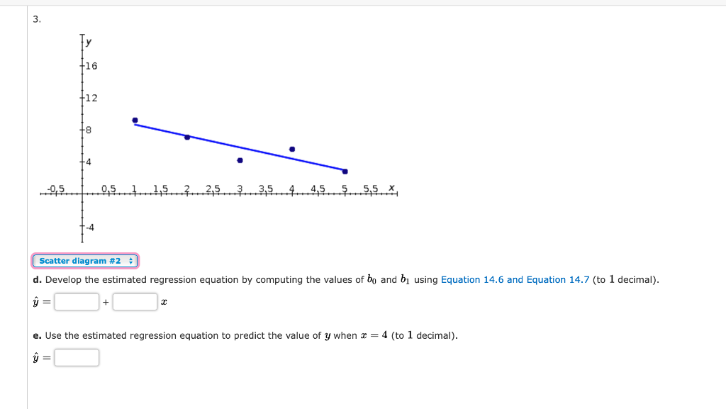 Solved Data set xi 1. 2. 3. 4. 5 yi 4. 6. 8. 10. | Chegg.com
