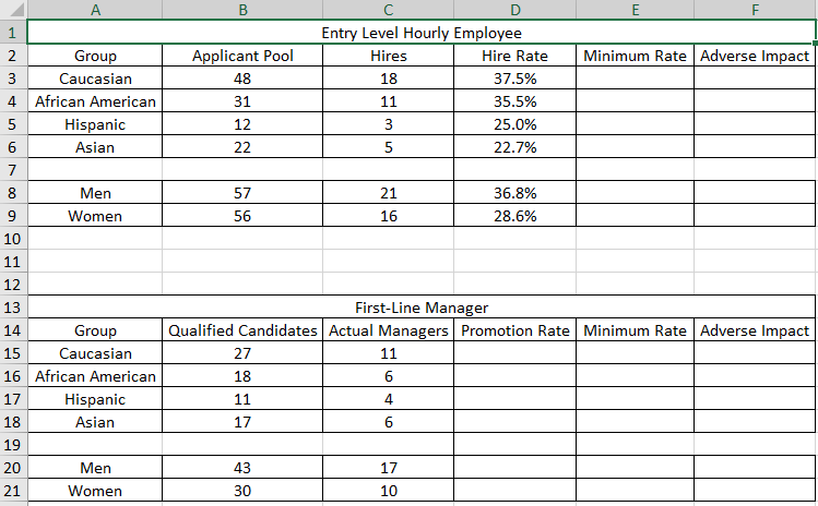 Solved Could use some help understanding the four-fifths | Chegg.com
