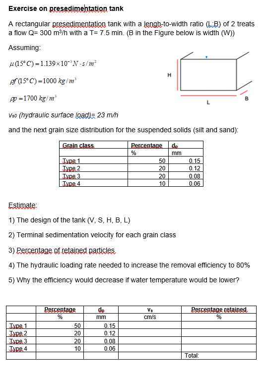 Solved Exercise on presedimentation tank A rectangular | Chegg.com