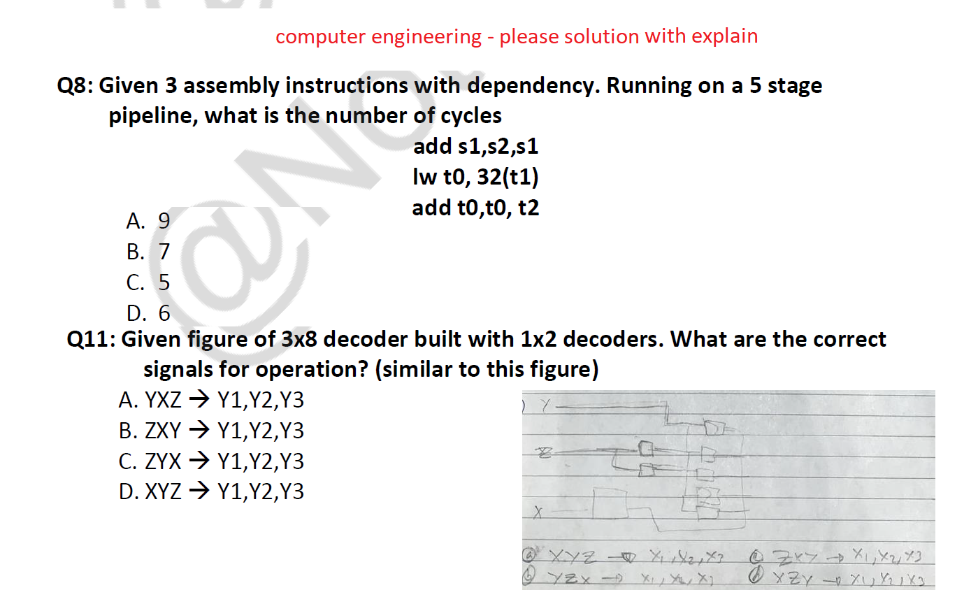Solved computer engineering - please solution with explain | Chegg.com