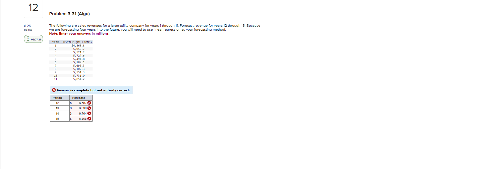 Solved Problem 3-31 (Algo) (I HAVE SUBMITTED THIS THREE | Chegg.com