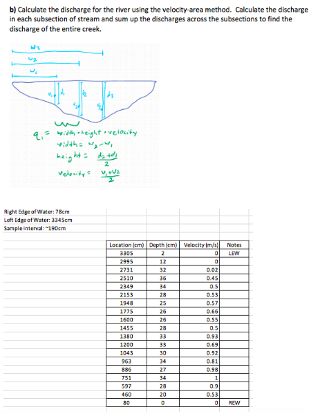Solved b) Calculate the discharge for the river using the | Chegg.com