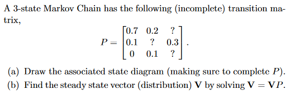 Solved A 3-state Markov Chain has the following (incomplete) | Chegg.com