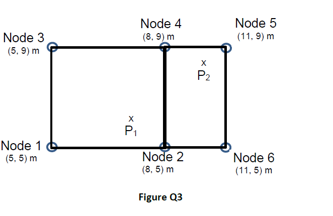 Solved Figure Q3 shows part of a finite elements mesh that | Chegg.com