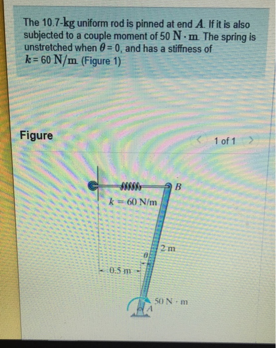 Solved The 10.7-kg uniform rod is pinned at end A If it is | Chegg.com
