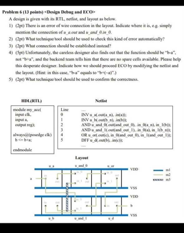 Solved Problem 6 (13 points) > A design is given with its | Chegg.com