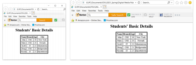 Solved Write a complete XML, XSL and CSS codes according | Chegg.com