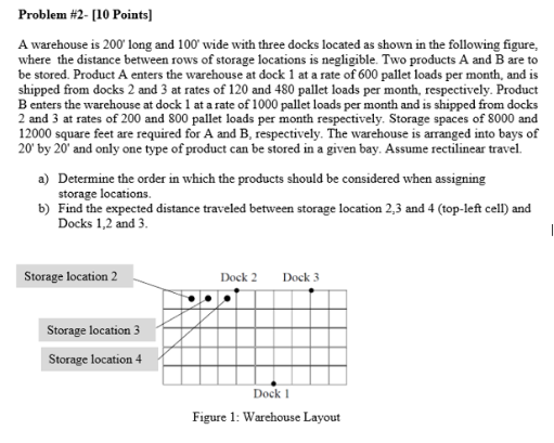 Solved Problem #2- [10 Points) A warehouse is 200' long and | Chegg.com