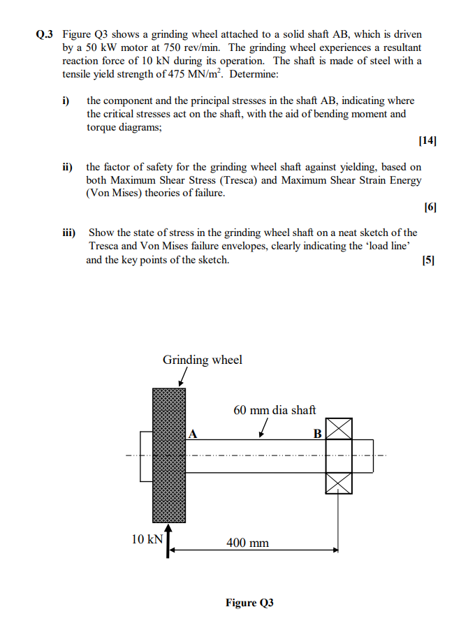 Solved solution to whole of question Q3(i,ii,iii), using the | Chegg.com