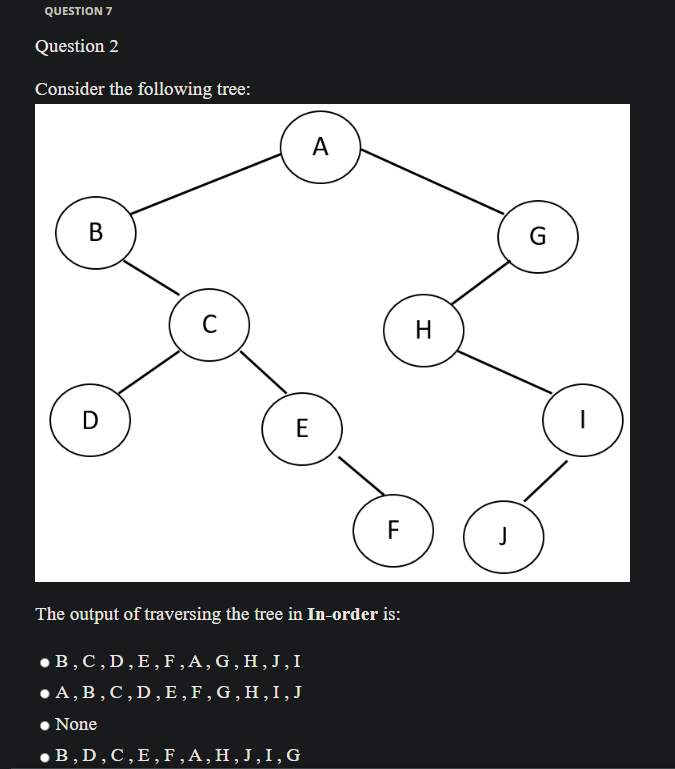 Solved Question 8 The Output Of Traversing The Tree In 8659