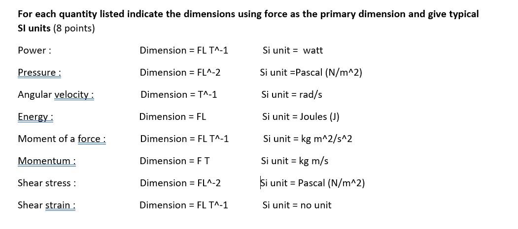 Solved For each quantity listed indicate the dimensions | Chegg.com