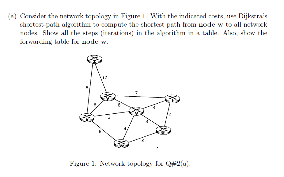 Solved (a) Consider the network topology in Figure 1. With | Chegg.com