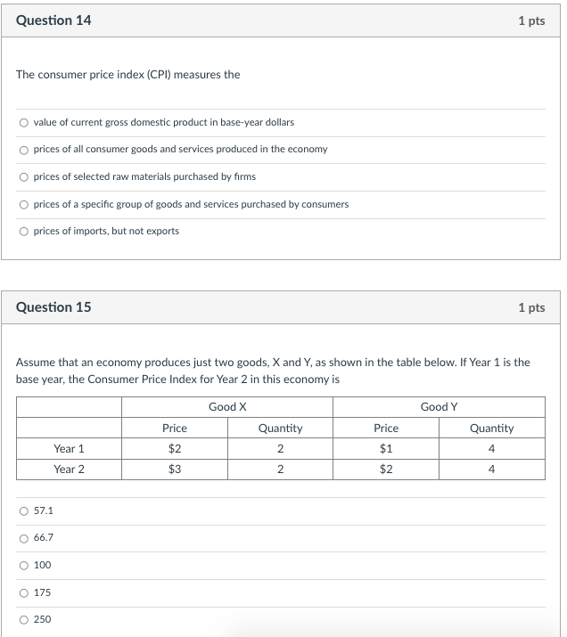 Solved Question 14 1 pts The consumer price index (CPI) | Chegg.com