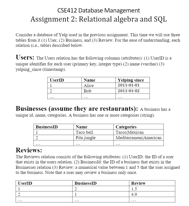 Solved Write the appropriate Relational Algebra that finds | Chegg.com