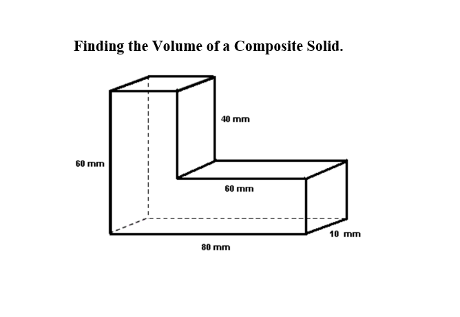 Solved Finding the Volume of a Composite Solid. 40 mm 60 mm | Chegg.com