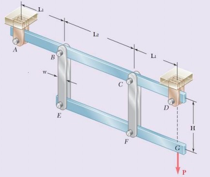 Solved Each of the four vertical links connecting the two | Chegg.com