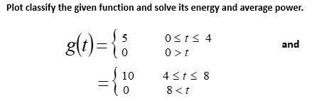 Solved Plot classify the given function and solve its energy | Chegg.com