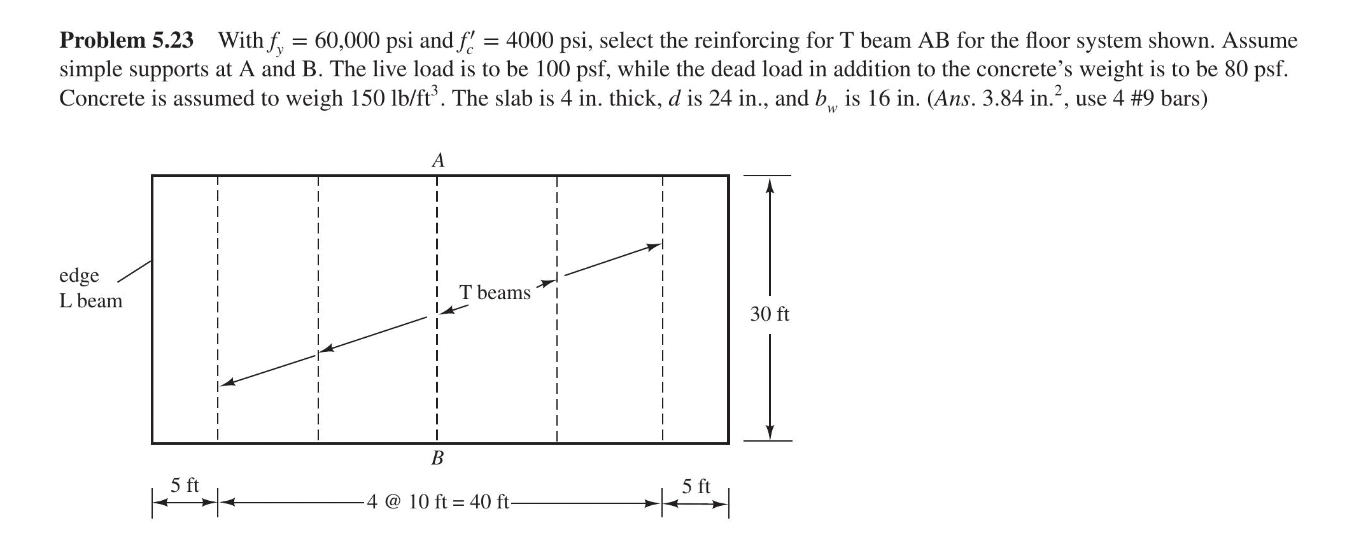 Solved Please solve and show work. The answer is provided | Chegg.com