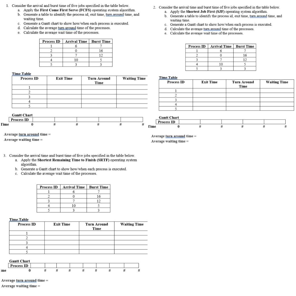Solved Tasks and Deliverables Complete requested data for | Chegg.com