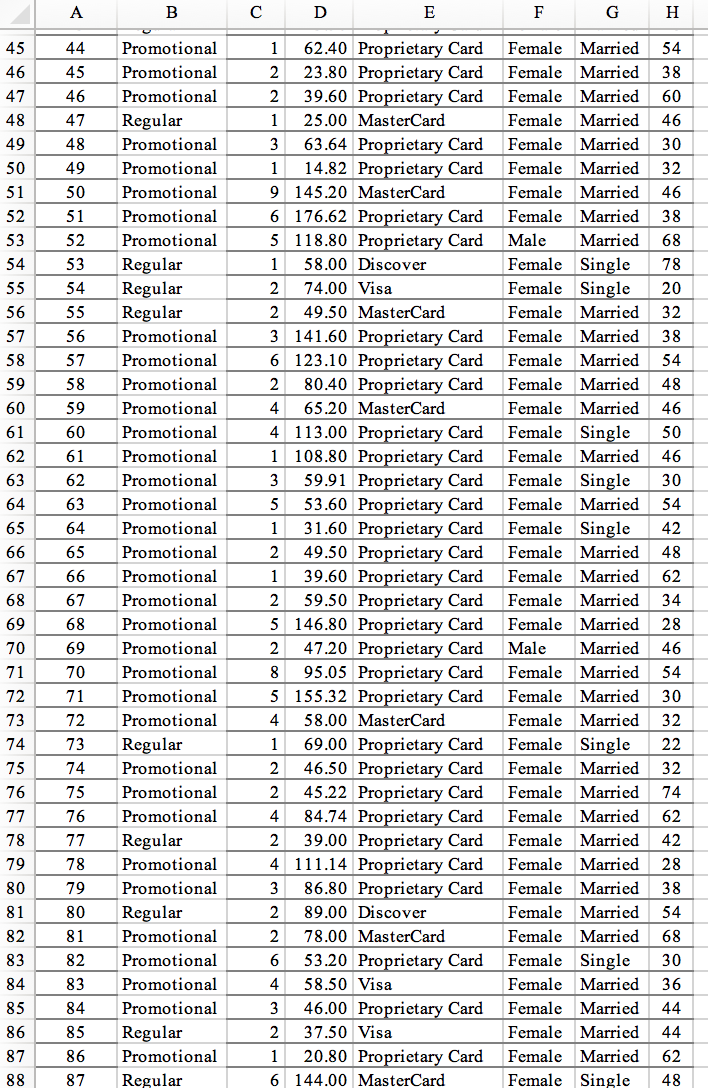 Solved The purpose of this assignment is to calculate key | Chegg.com