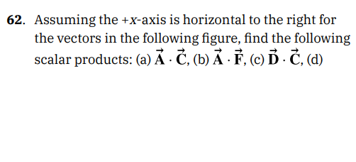 Solved 62. Assuming the +X-axis is horizontal to the right | Chegg.com