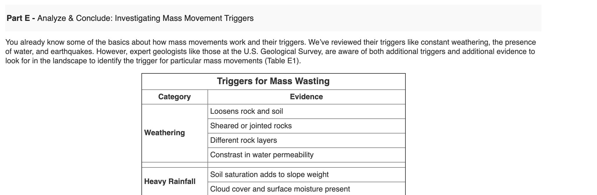 Solved Part E - Analyze & Conclude: Investigating Mass | Chegg.com Solved Part E - Analyze & Conclude: Investigating Mass | Chegg.com