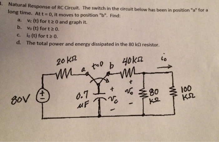 Solved Natural Response of RC Circuit. The switch in the | Chegg.com