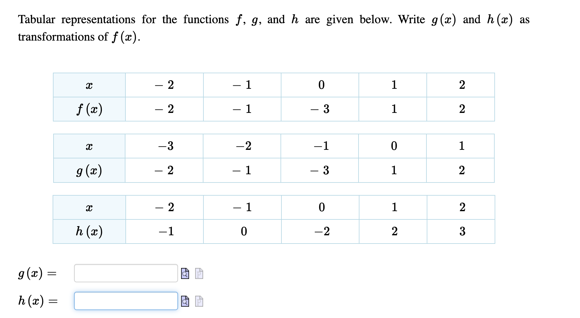 Solved Tabular representations for the functions f,g, and h | Chegg.com