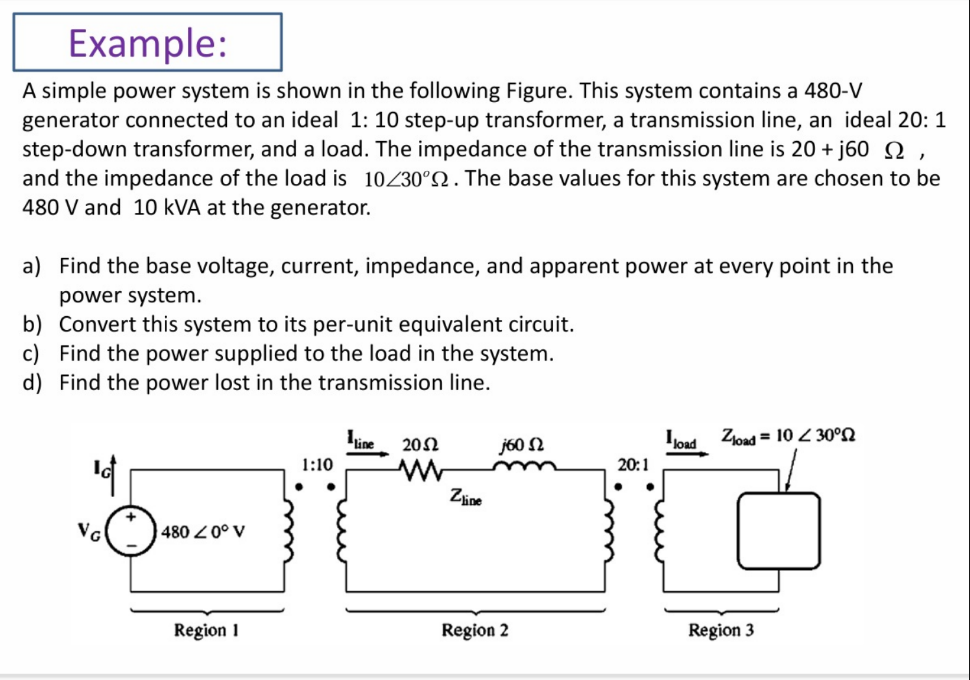 Solved Example: A simple power system is shown in the | Chegg.com