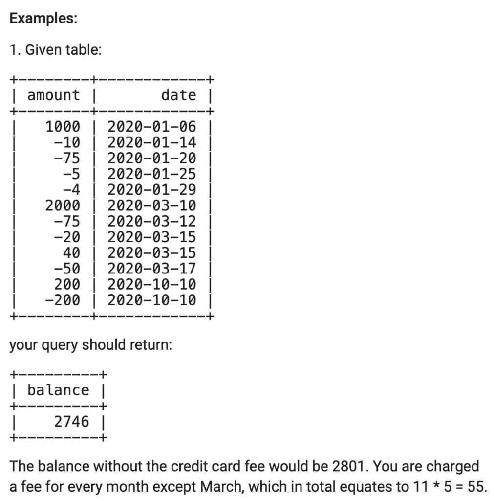 Solved You are given a history of your bank account | Chegg.com