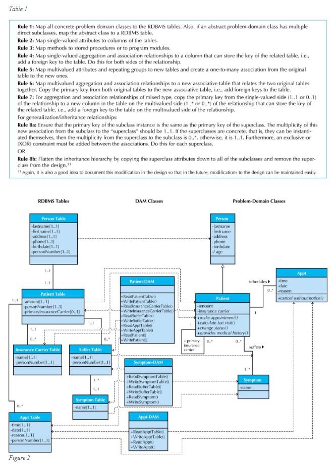 DIAGRAMS FOR SCHOOL MANAGEMENT SYSTEM 1. Create HCI | Chegg.com