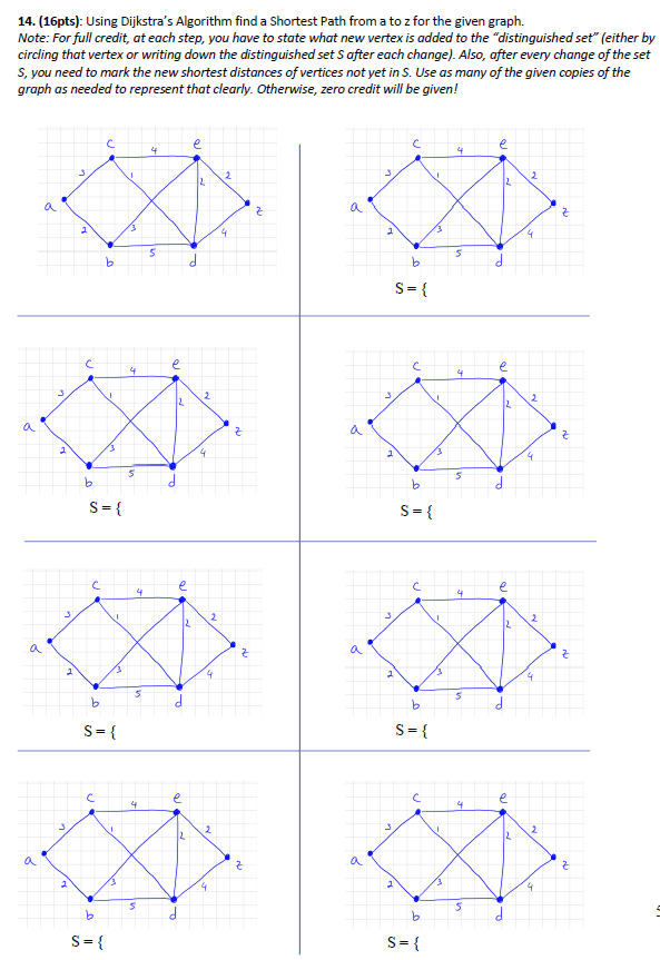 Solved 14. (16pts): Using Dijkstra's Algorithm find a | Chegg.com