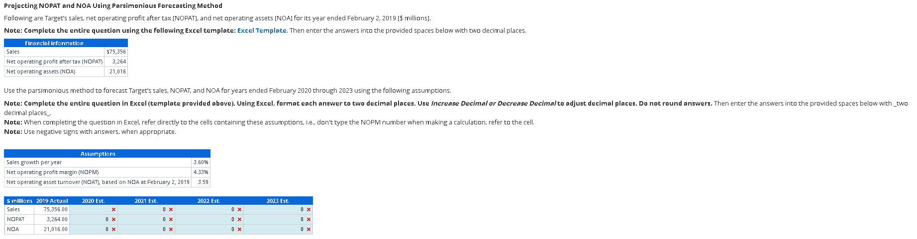 Solved Projecting NOPAT and NOA Using Parsimonious | Chegg.com
