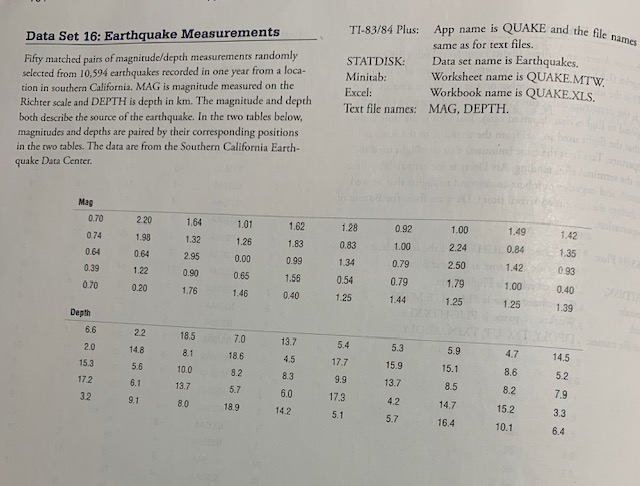 Solved Data Set in Appendix B lists 50 magnitudes (Richter | Chegg.com