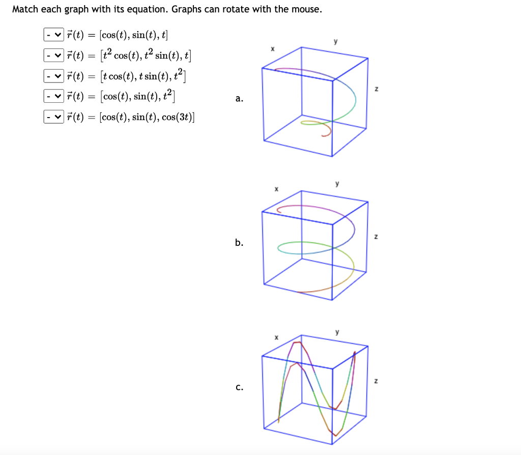 Solved Match each graph with its equation. Graphs can rotate | Chegg.com