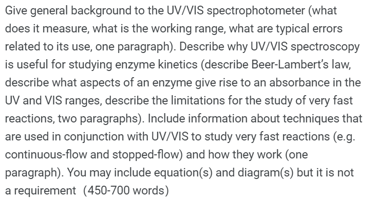 Solved Give general background to the UV/VIS | Chegg.com