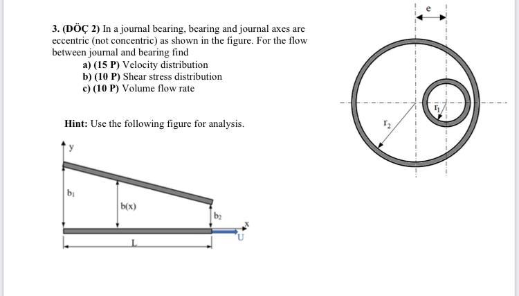 Solved 3. (DÖÇ 2) In a journal bearing, bearing and journal | Chegg.com