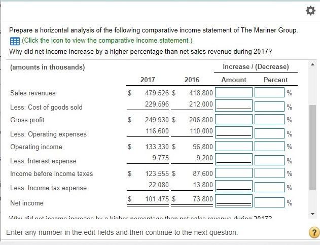 Solved $ % Prepare a horizontal analysis of the following | Chegg.com