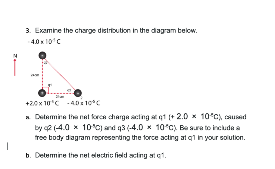 Solved 3. Examine the charge distribution in the diagram | Chegg.com
