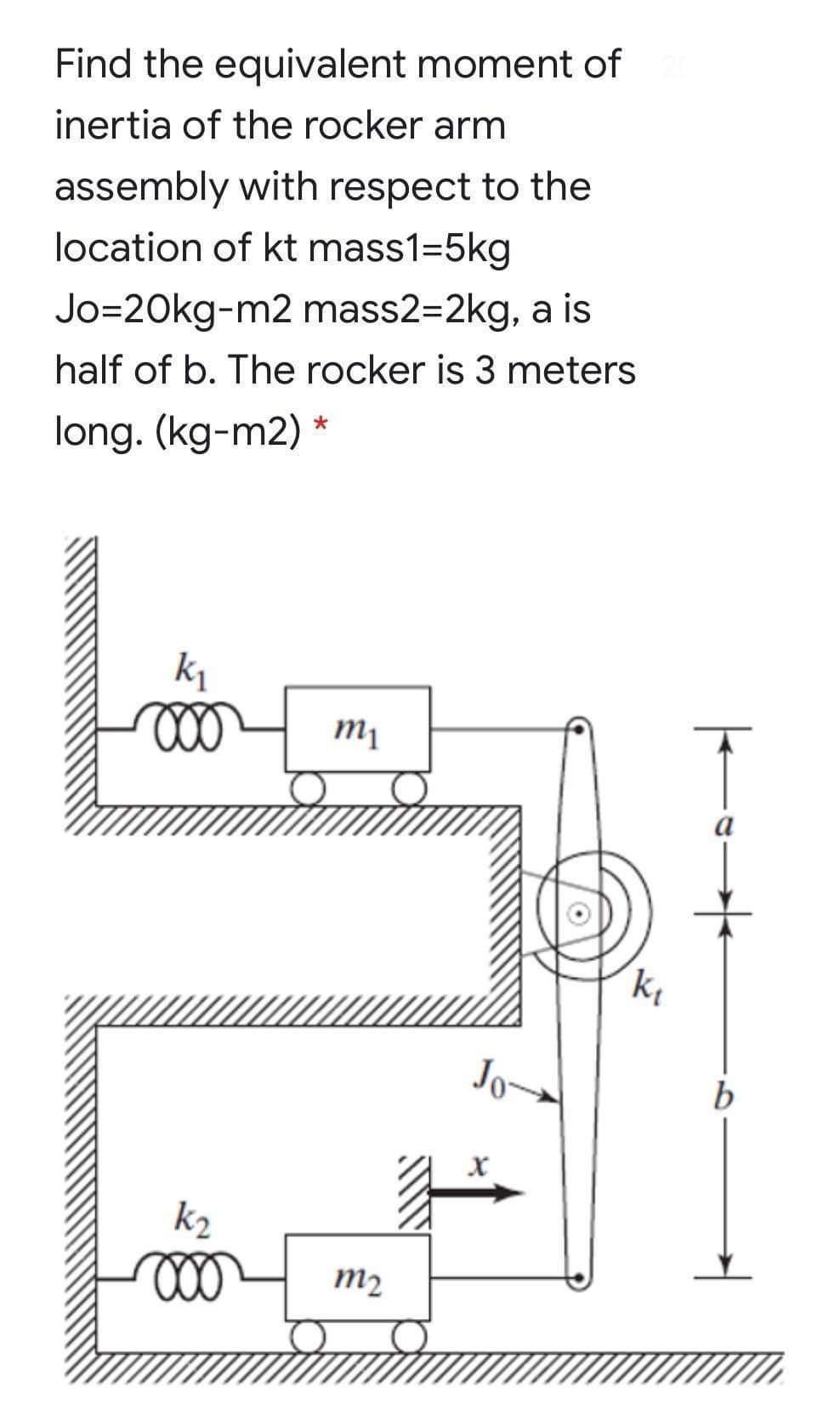 Solved Find the equivalent moment of inertia of the rocker | Chegg.com