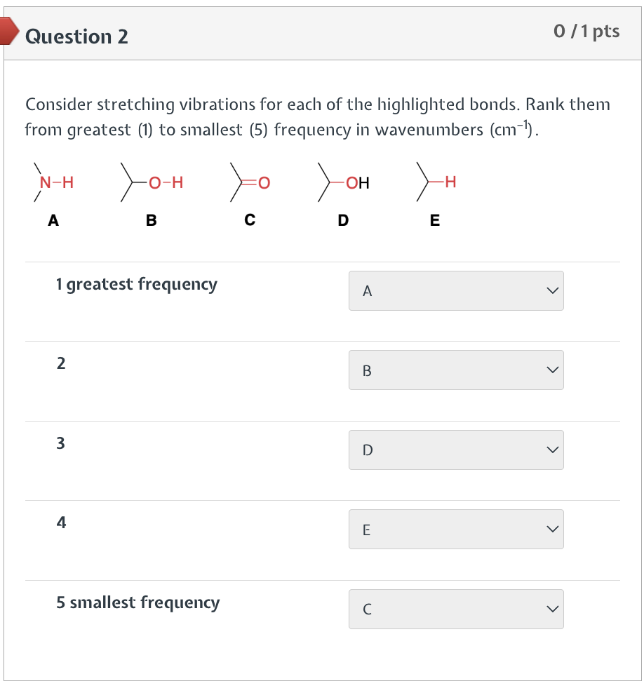 Solved Question 2Consider stretching vibrations for each of | Chegg.com Solved Question 2Consider stretching vibrations for each of | Chegg.com