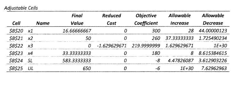 Solved Given that Product 3 refers to x3, by how much does | Chegg.com