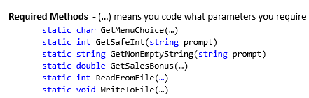 Solved Purpose - to create a program which stores sales | Chegg.com